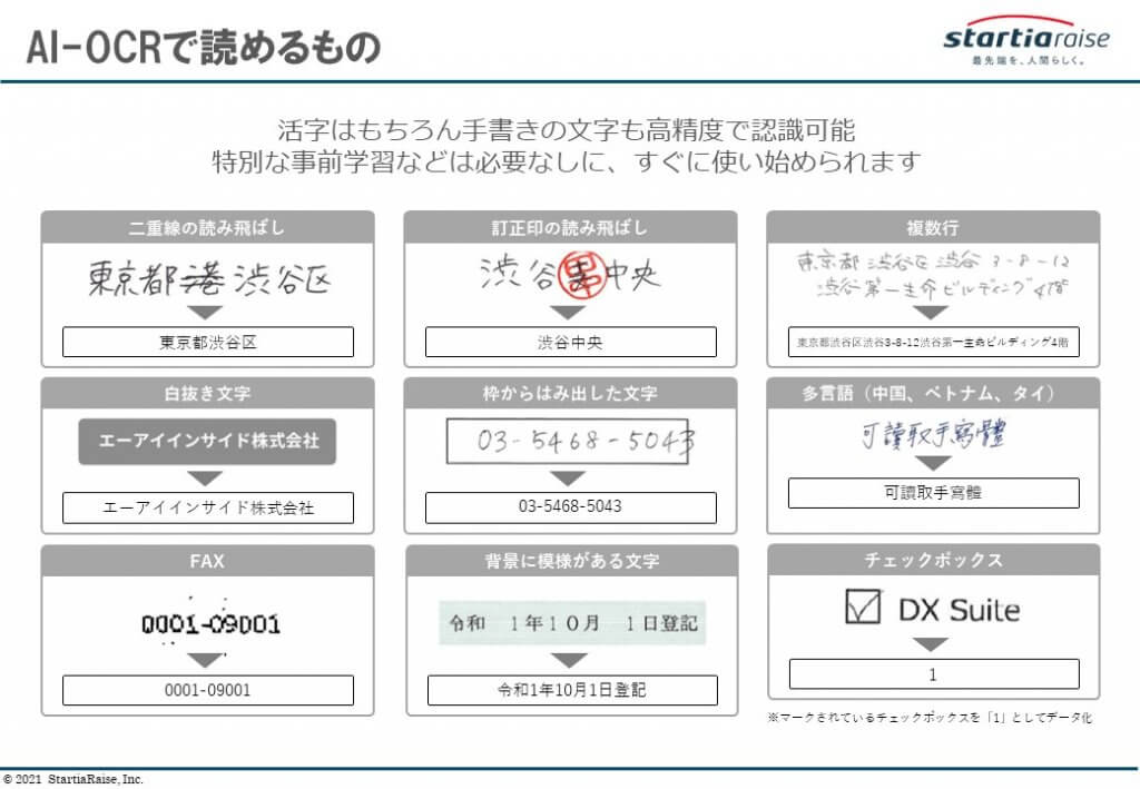 AI-OCRツール「DX Suite」ご紹介資料｜ReiWorQ(レイワーク)